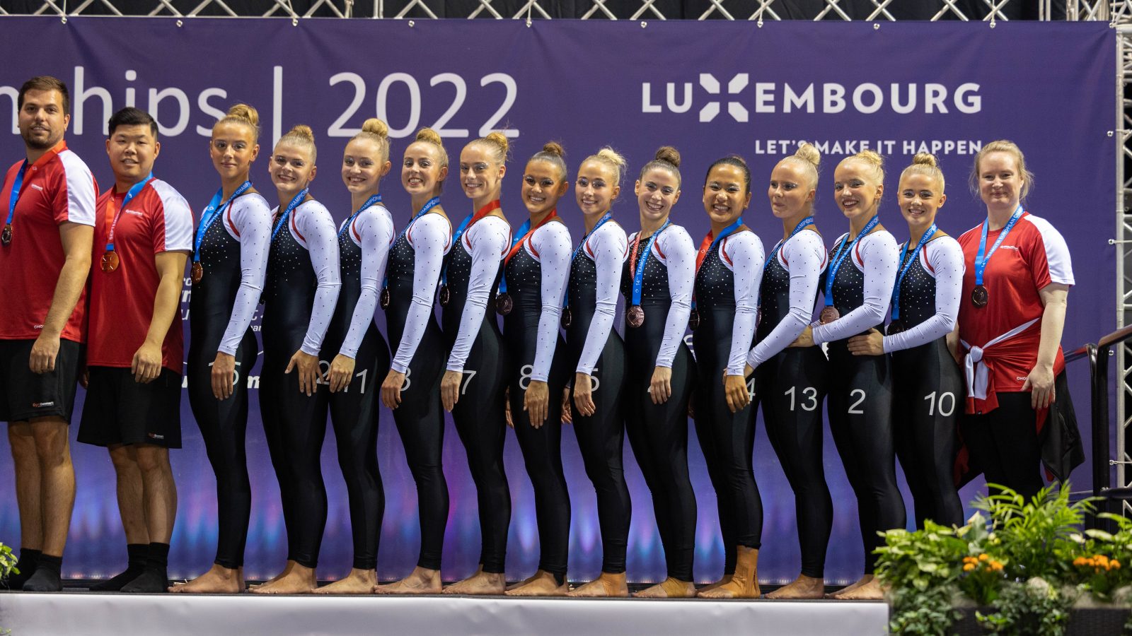 Danmark er Europamestre i TeamGym 2022 - GymDanmark