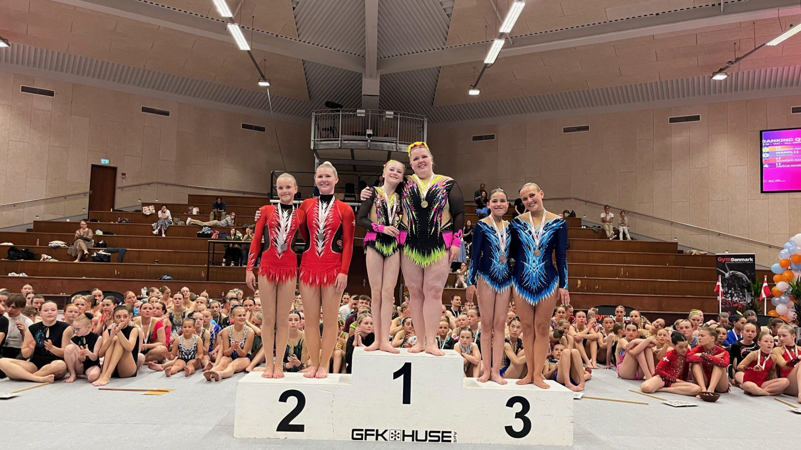 Vores danmarksmestre 2023 - GymDanmark