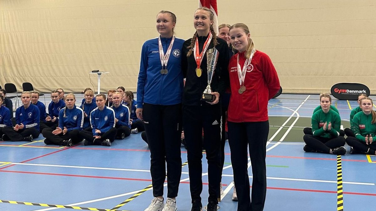 Vores danmarksmestre 2023 - GymDanmark